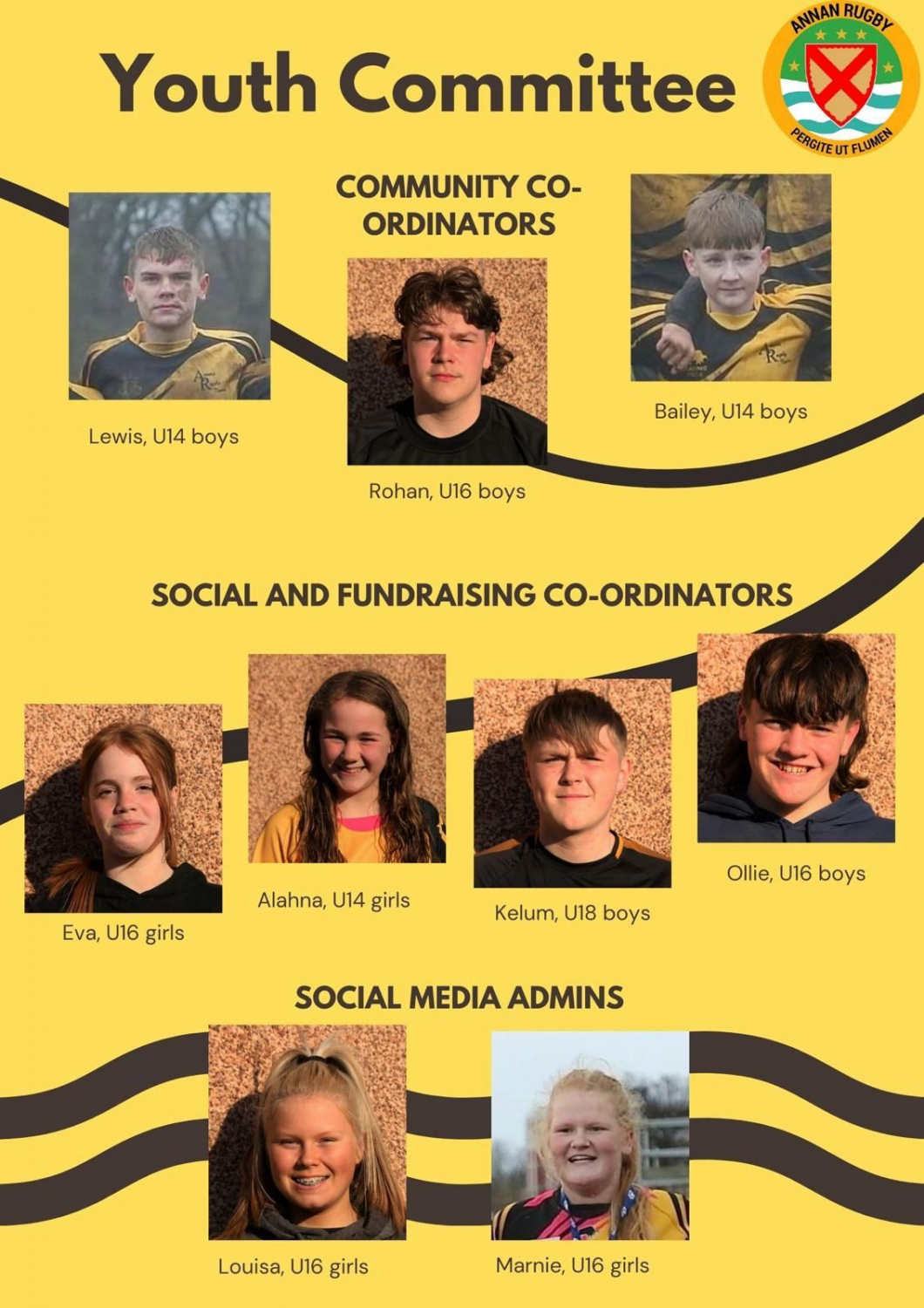 2024 YOUTH COMMITTEE - Annan Rugby
